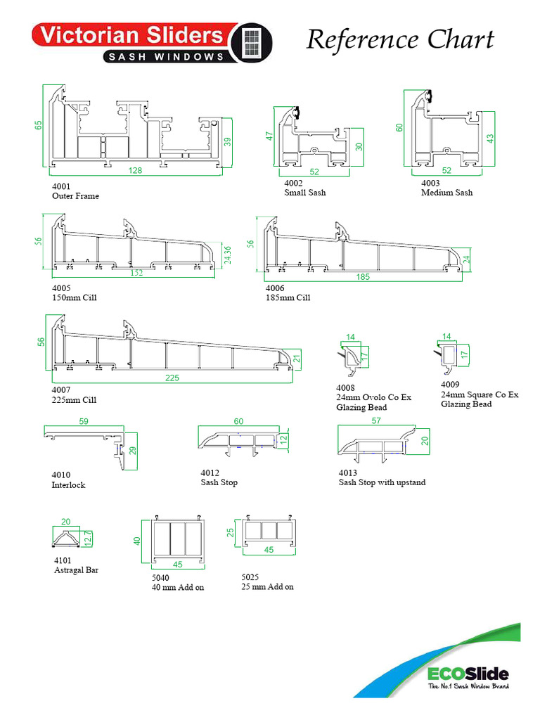 Window Frame Components Reference Chart | PDF