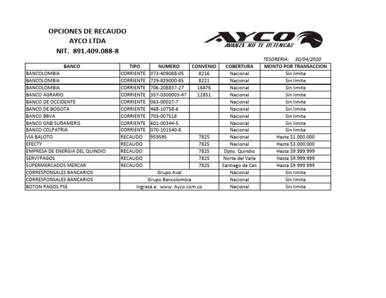 ENTIDADES DONDE PUEDE REALIZAR CONSIGNACIONES | PDF