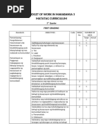 MAKABANSA 3_Q1_W7 (1) | PDF