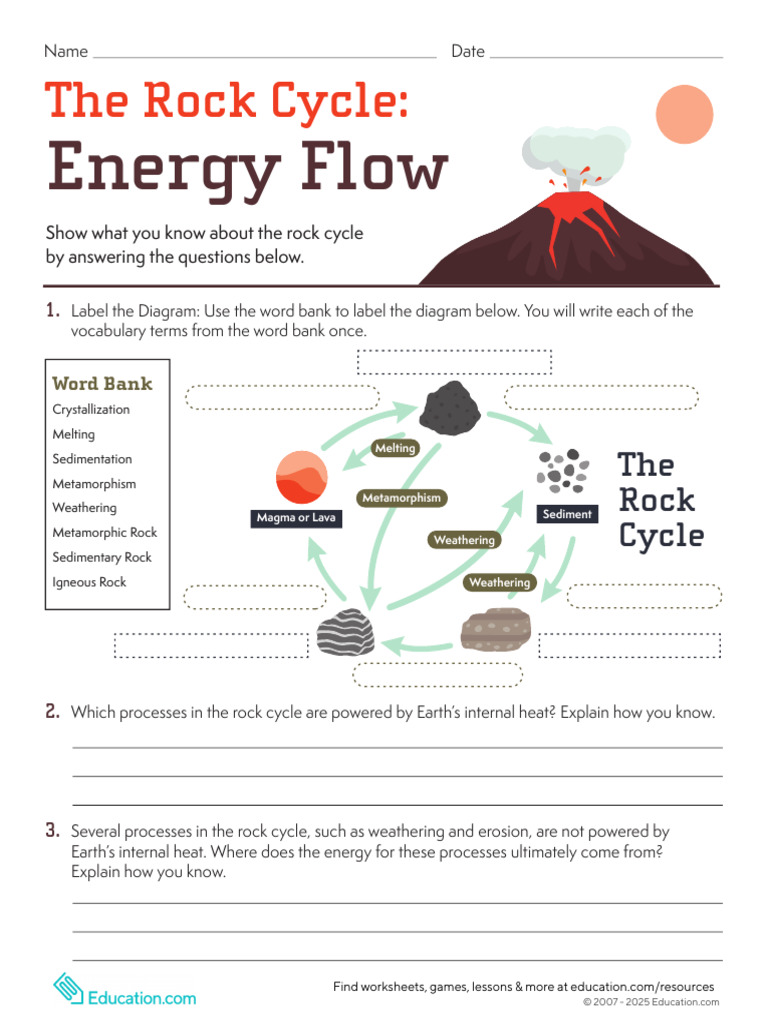 The Rock Cycle Energy Flow | PDF