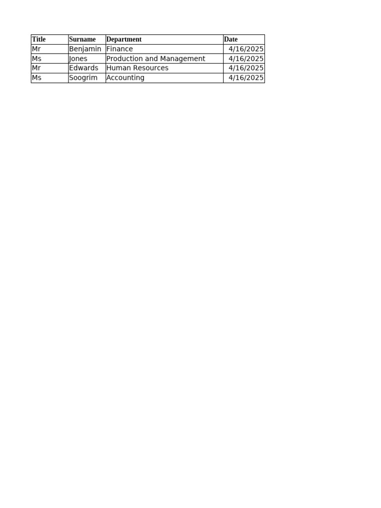 Dept Heads | PDF