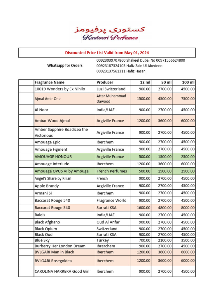 Dubai Perfume Price List 2024 | PDF | Odor | Perfume