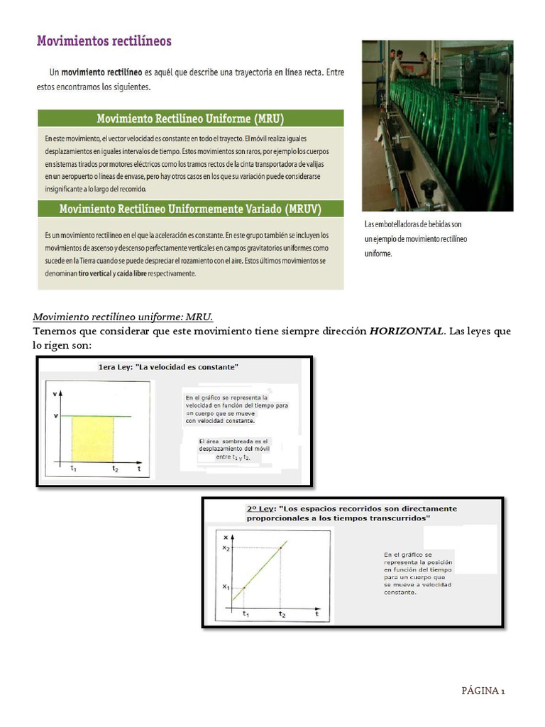 Movimientos Rectilineos - Fisica 5to C | PDF | Aceleración | Velocidad