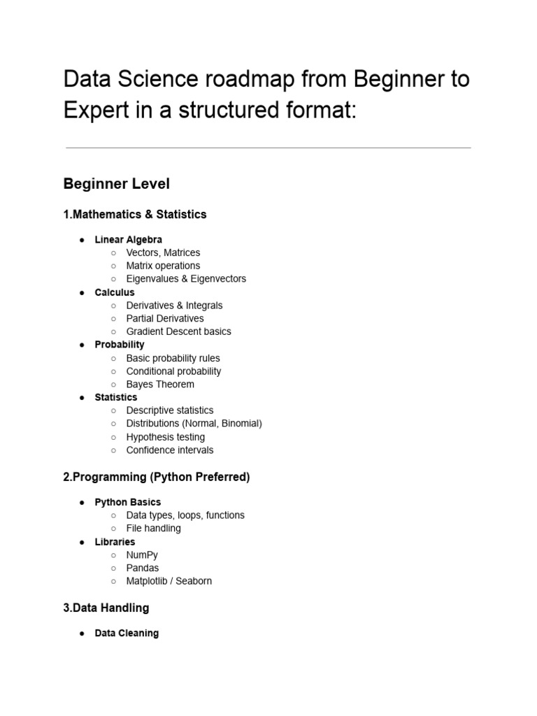 Data Science Roadmap From Beginner to Expert in a Structured Format ...