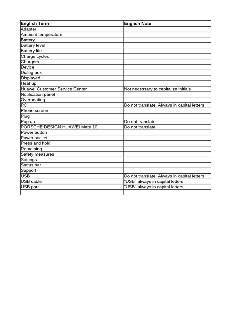 Glosario HUAWEI | PDF