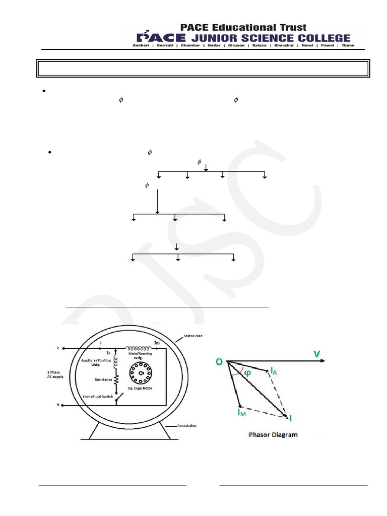 Single Phase Induction Motor Overview | PDF | Electric Motor | Capacitor