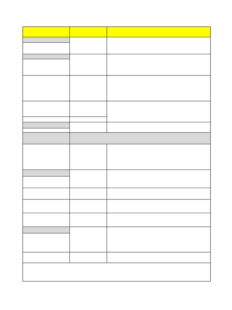 Plan de Clases Proba UV 2024 | PDF | Distribución normal | Teoría de probabilidad