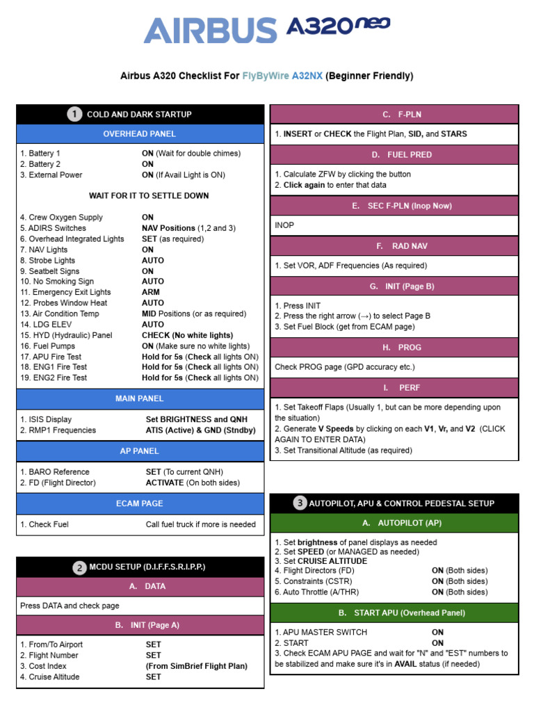 A320 FlyByWire Startup Checklist | PDF | Takeoff | Flap (Aeronautics)