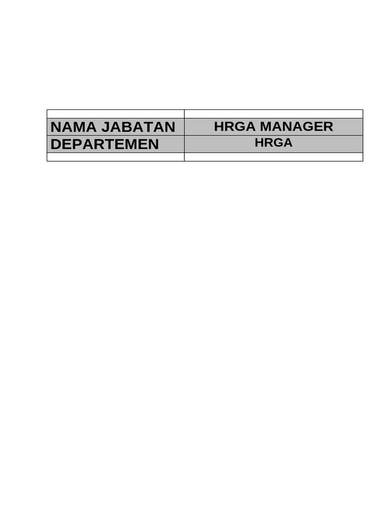 Contoh Jobdesk HRM | PDF