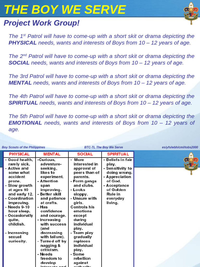 Session - The Boy We Serve | PDF | Behavioural Sciences | Social Psychology