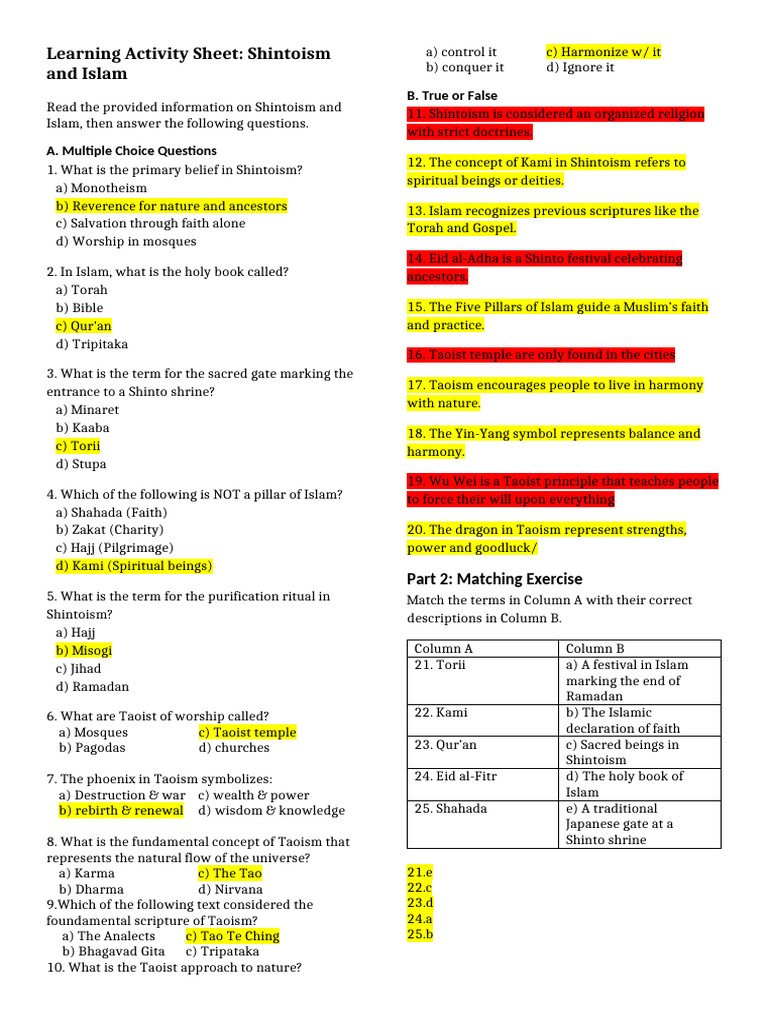 Learning Activity Sheet Shintoism Islam | PDF | Shinto | Tao