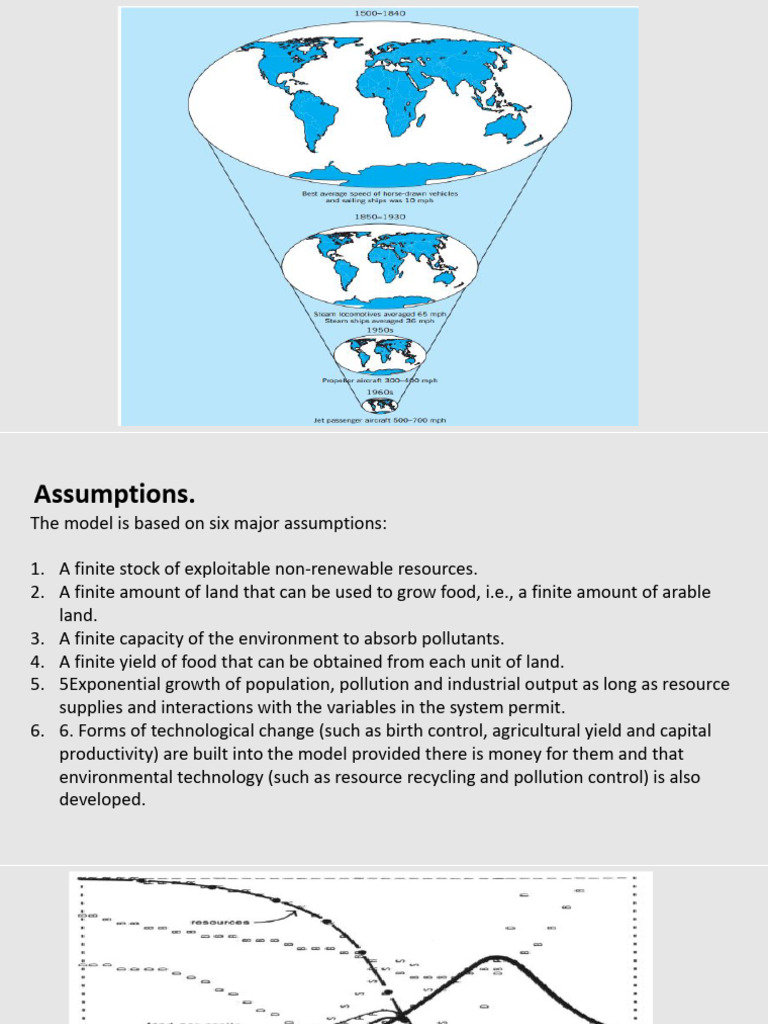 Session 1 Economic Geography Presentation | PDF | Agriculture | Pollution