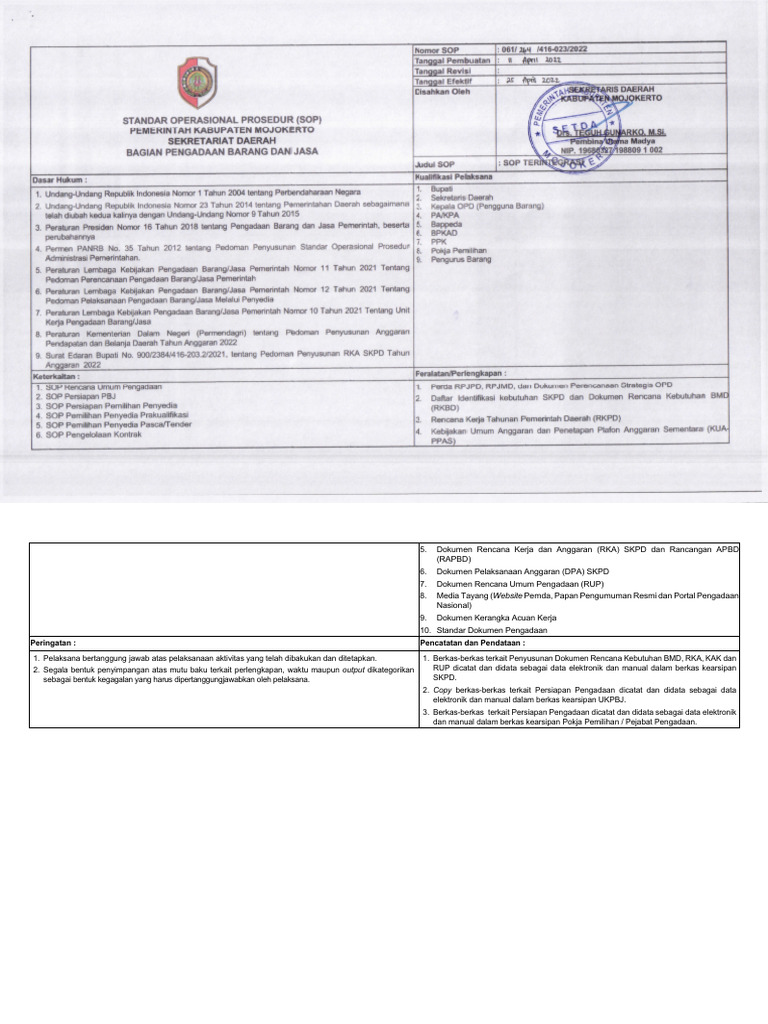 Sop Terintegrasi 20240328 - 151707 | PDF