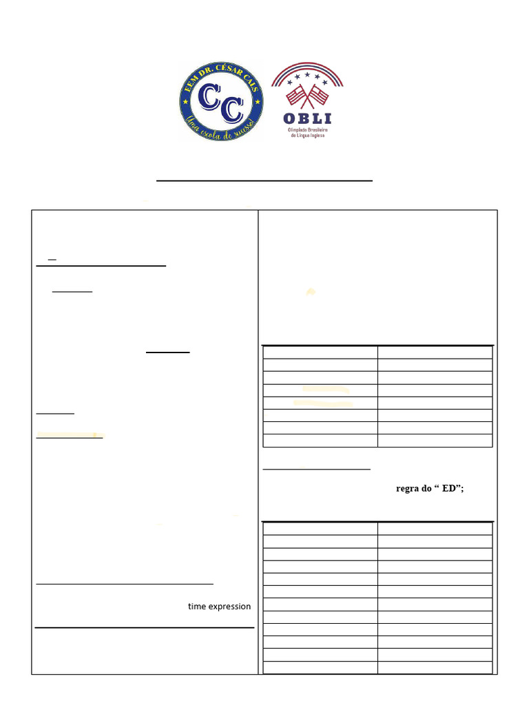 OBLI Simple Past X Present Perfect | PDF | Interpretation (Philosophy) | Semantics