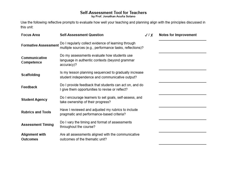 Teacher Self-Assessment Tool Guide | PDF