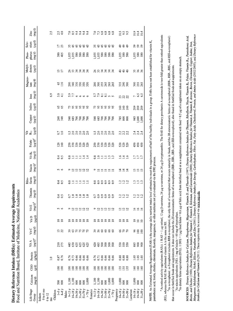 3 | PDF