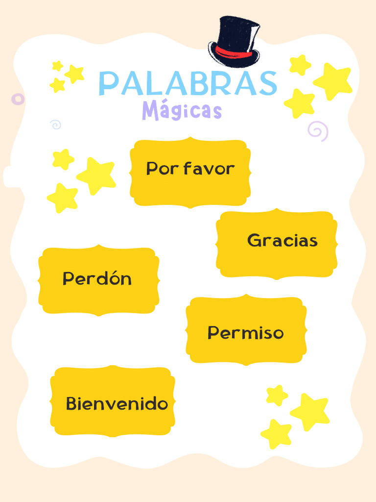 Poster Palabras Magicas | PDF