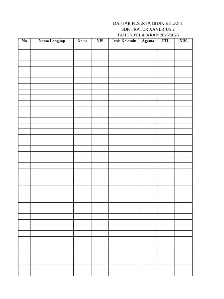 Data Ppdb 2025 | PDF