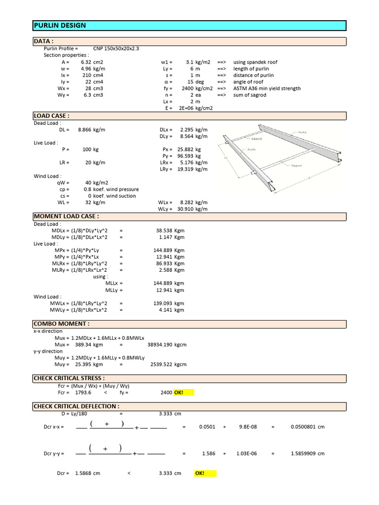 CNP 150 Purlin Design Analysis | PDF | Mechanical Engineering ...