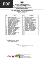 Assra Checklist | PDF