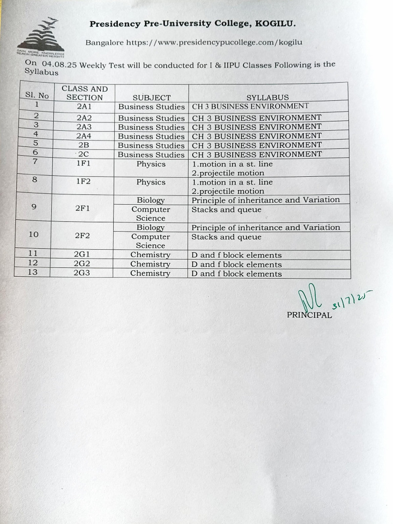 04.08.25 Weekly Test Circular | PDF
