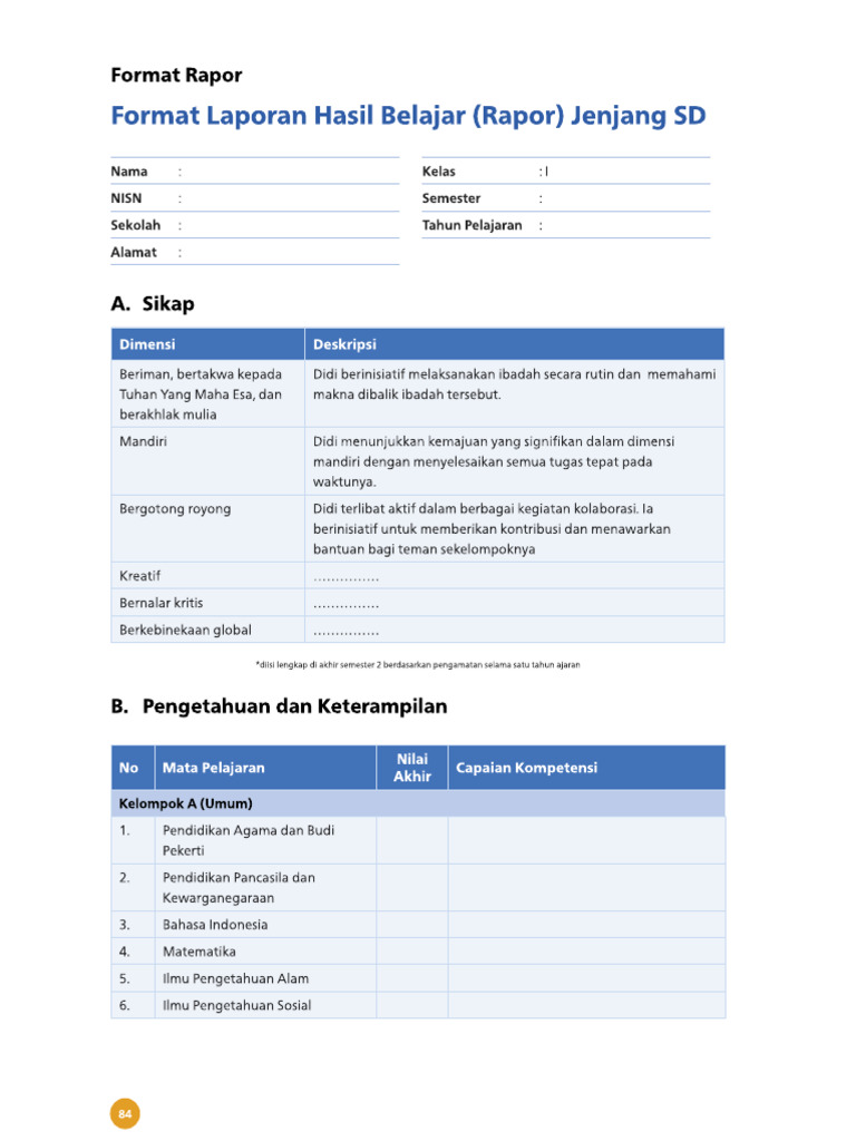 Format Raport Ppa k13 Terbaru | PDF