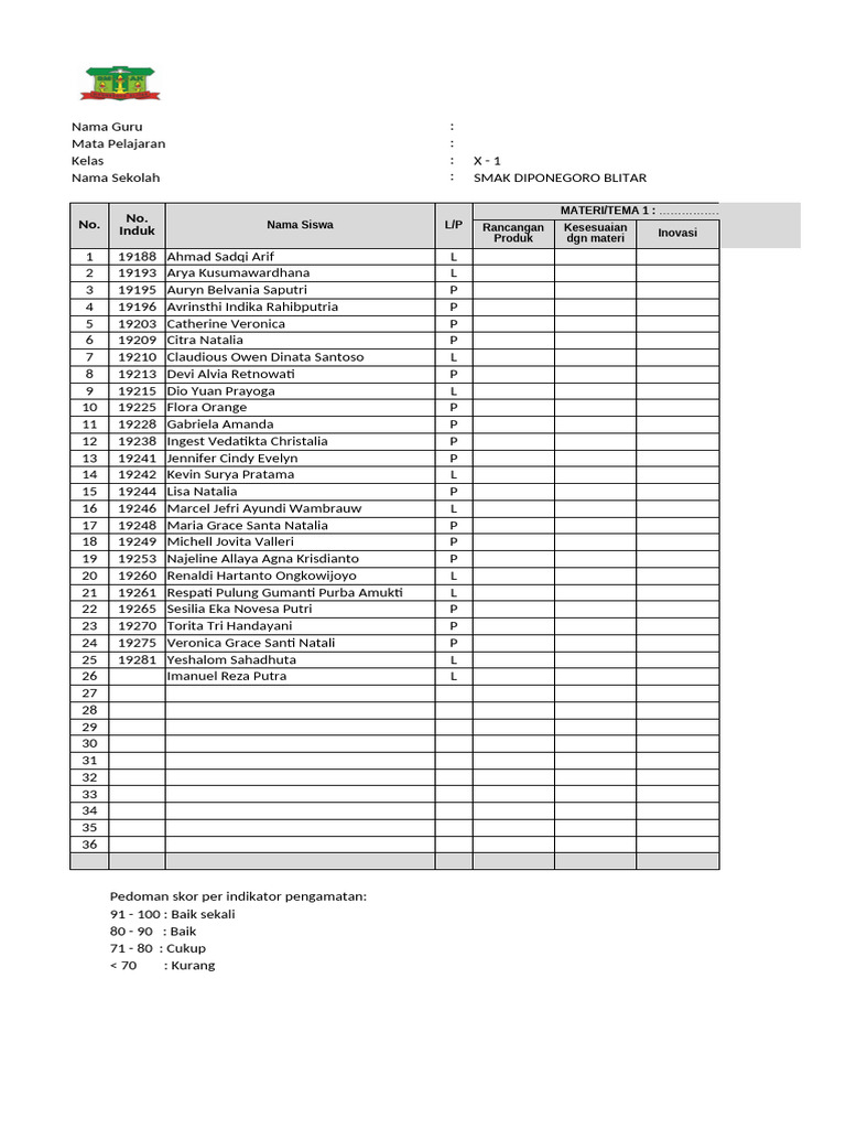 Daftar Nilai Siswa SMAK Diponegoro | PDF