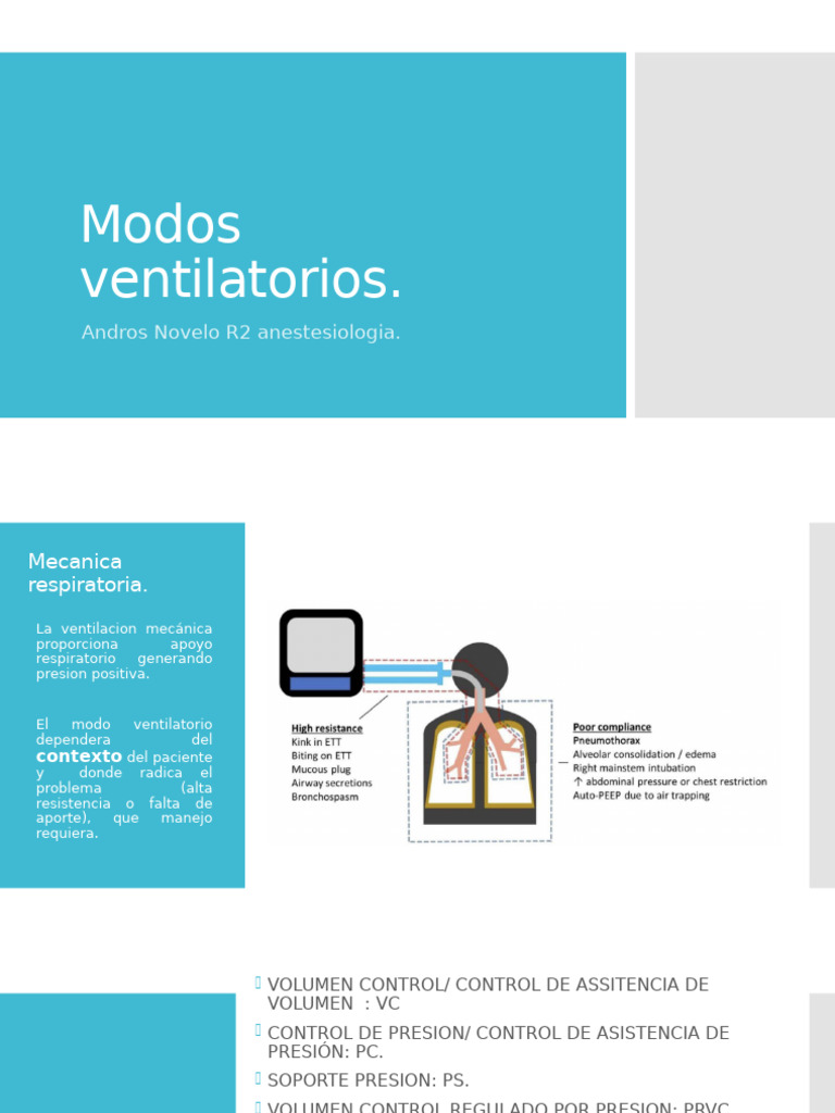 Modos Ventilatorios | PDF | Respiración | Neumología