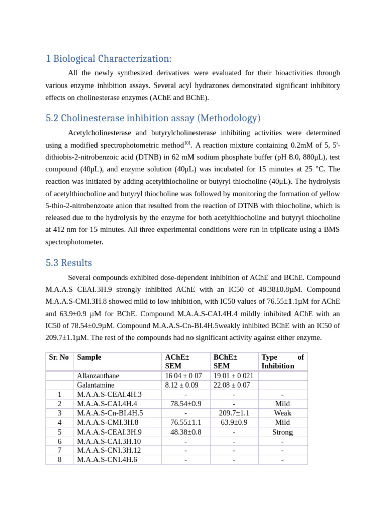 1 Biological Characterization | PDF | Alzheimer's Disease | Antioxidant