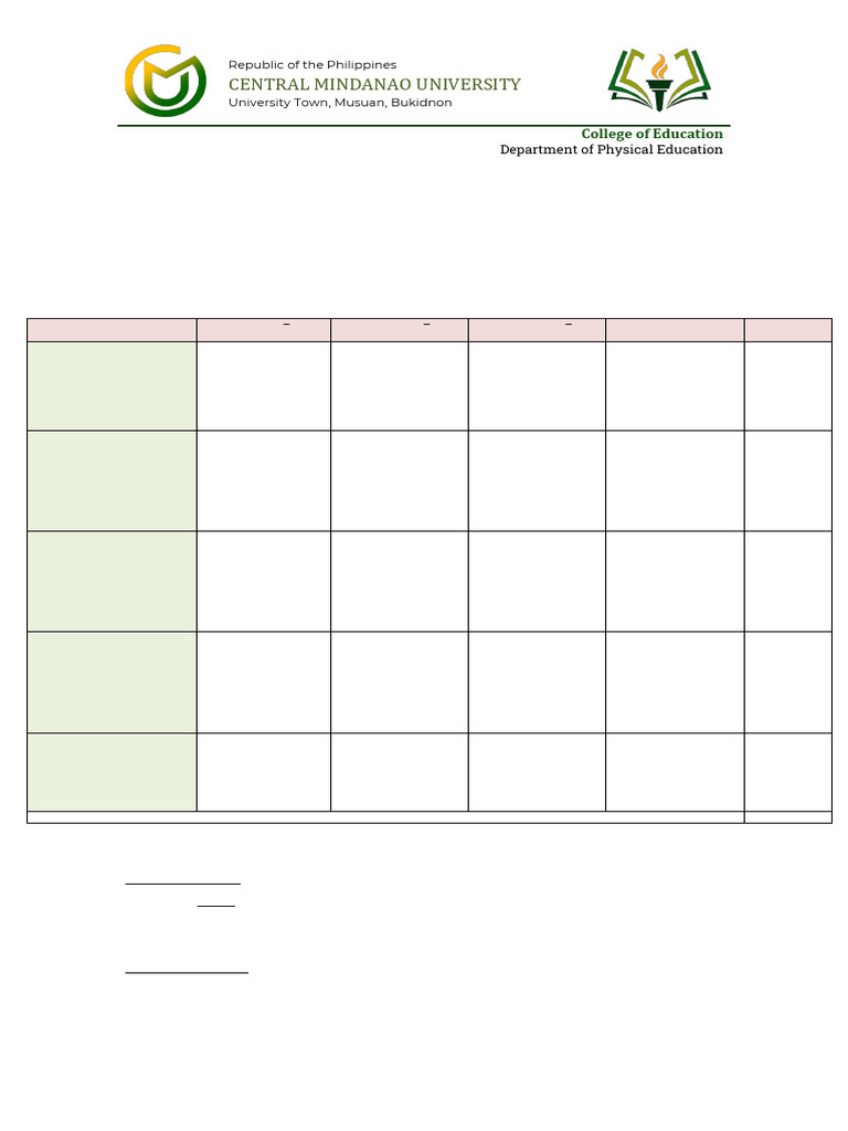 Volleyball Practical Exam Rubrics | PDF | Volleyball