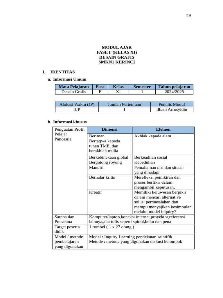 MODUL - Desain Grafis Fase F | PDF