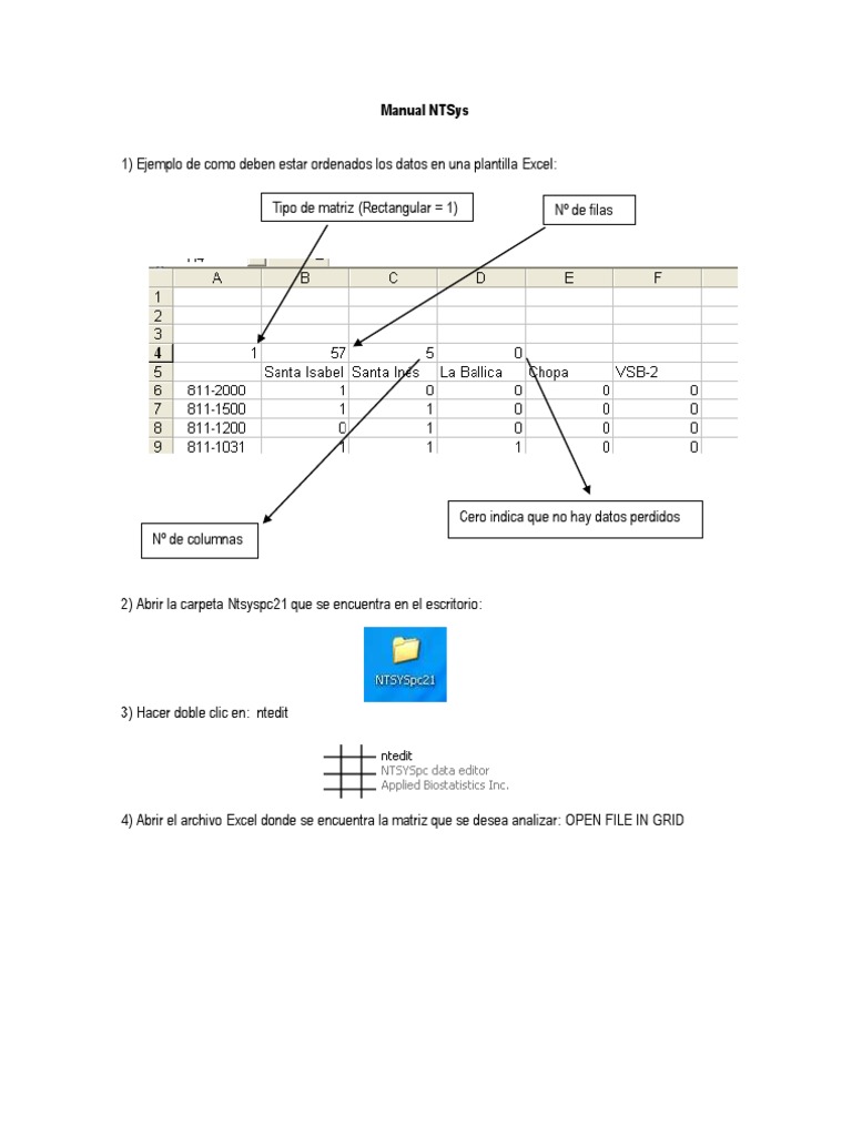 Manual Resumido NTSys | PDF | Valores propios y vectores propios | Archivo de computadora