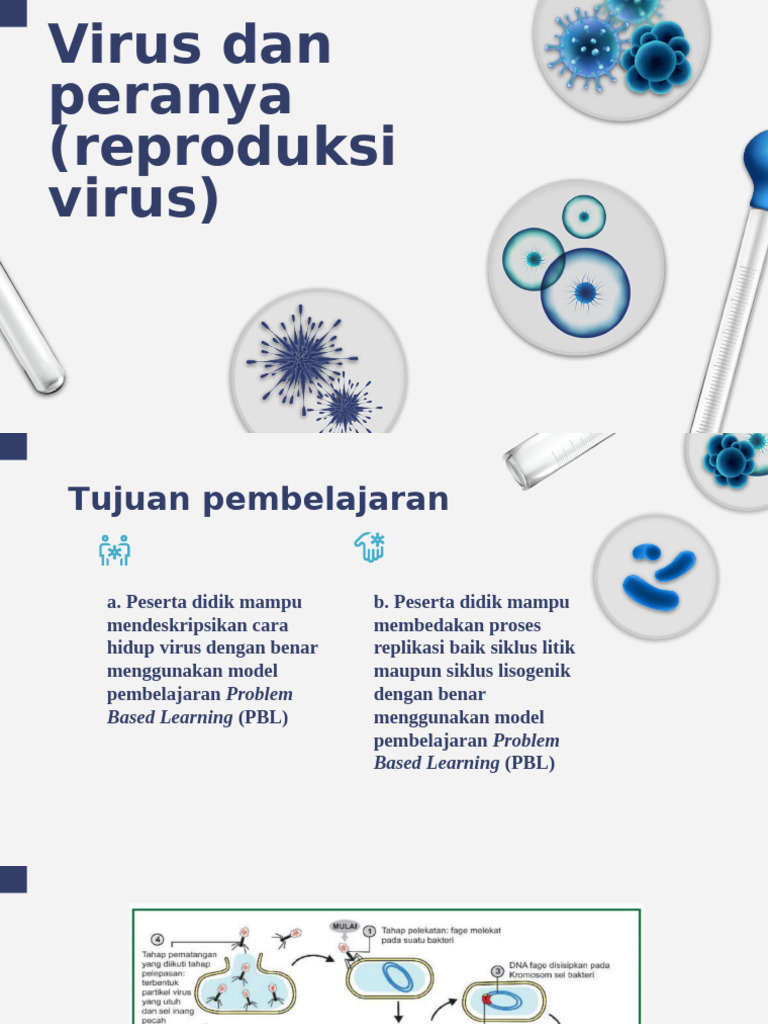 Proses Reproduksi Virus: Daur Litik | PDF