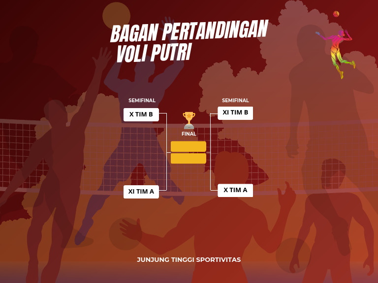 Bagan Pertandingan Voli Putri (Pi) | PDF