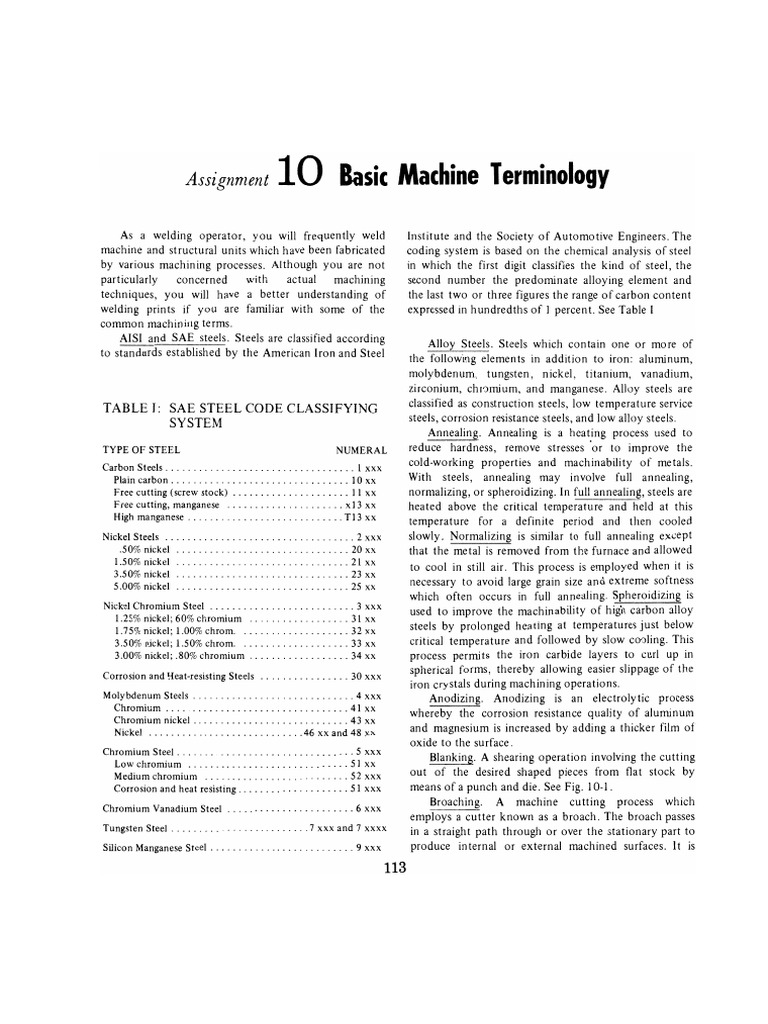 10-Basic Machine Terminology | PDF