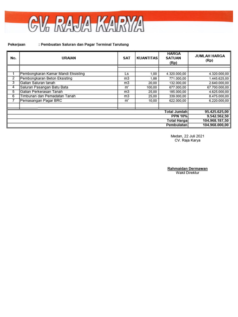 RAB Saluran Dan Pagar - Terminal Tarutung | PDF