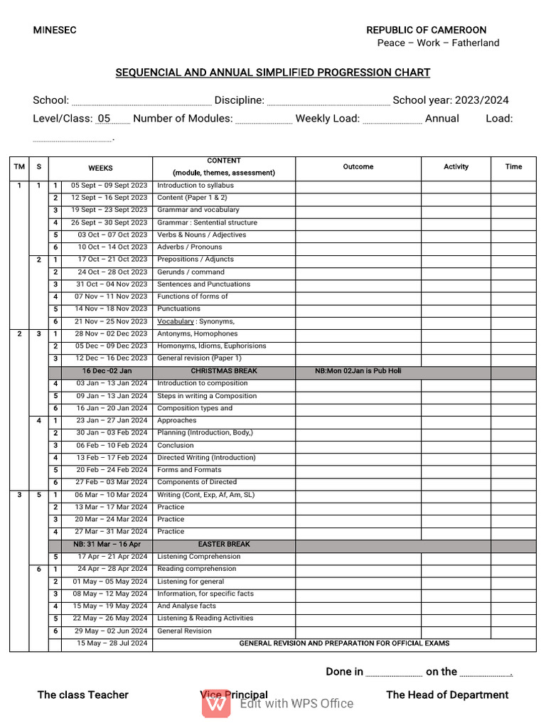 Sequencial and Annual Simplified Progression Chart | PDF | Adverb ...