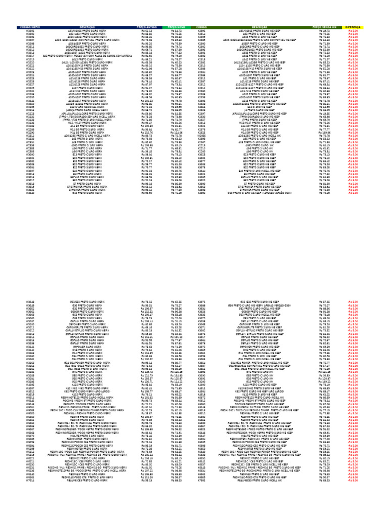 Rebaixa Wefix 16-07-2025 | PDF | Android (Operating System) | Smartphone