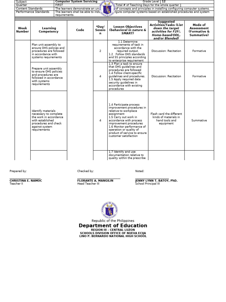 BOW CSS 12 1st Qrtr | PDF | Learning