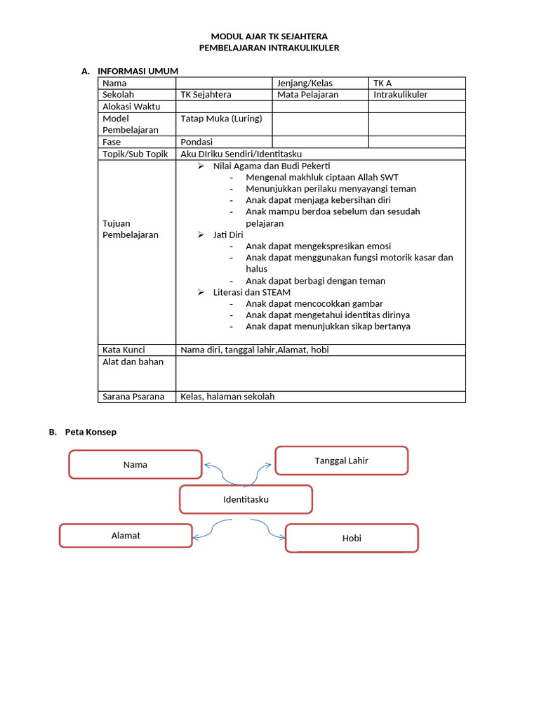 Modul Pembelajaran Identitas Diri TK | PDF
