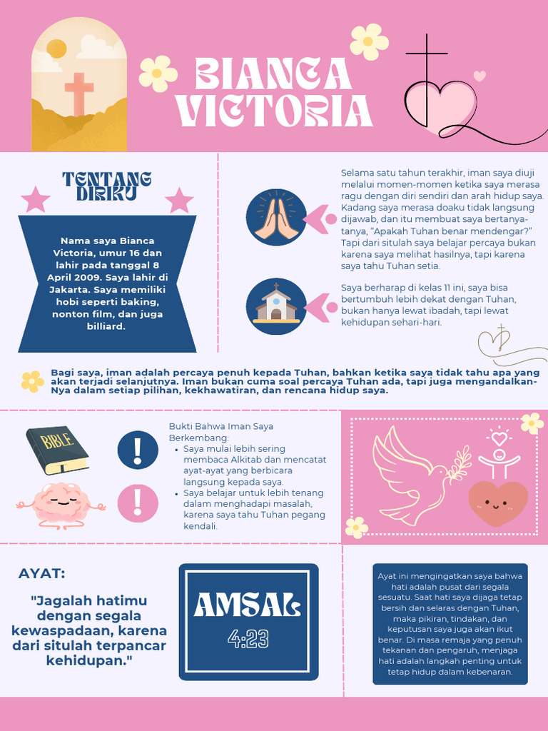 Perjalanan Iman Remaja Bianca Victoria | PDF