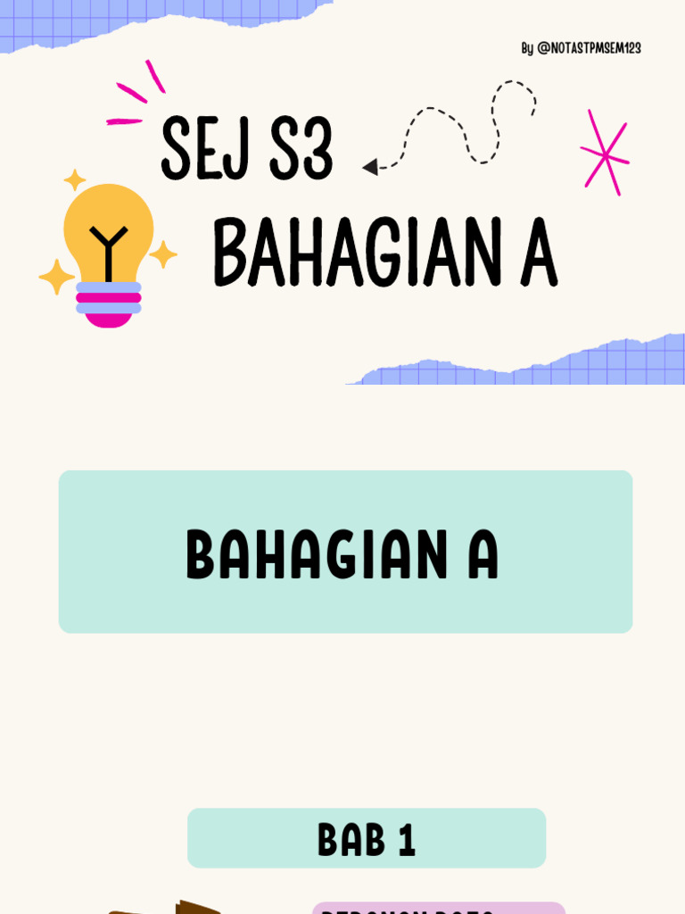 Nota Sej Sem 3 Bahagian a (3) | PDF