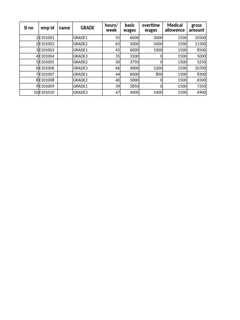 Weekly Sheet For Worker | PDF