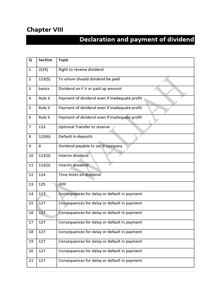 Dividend Declaration Under Companies Act | PDF | Dividend | Equity ...
