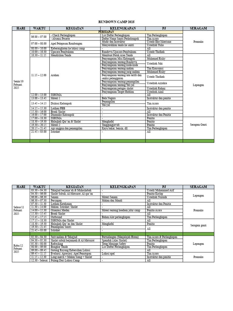 Rundown Kegiatan Camp 2025 | PDF