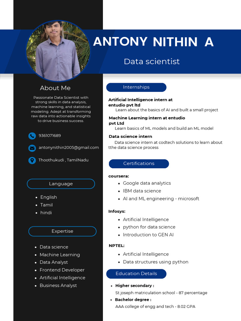 Black Modern Professional Resume | PDF