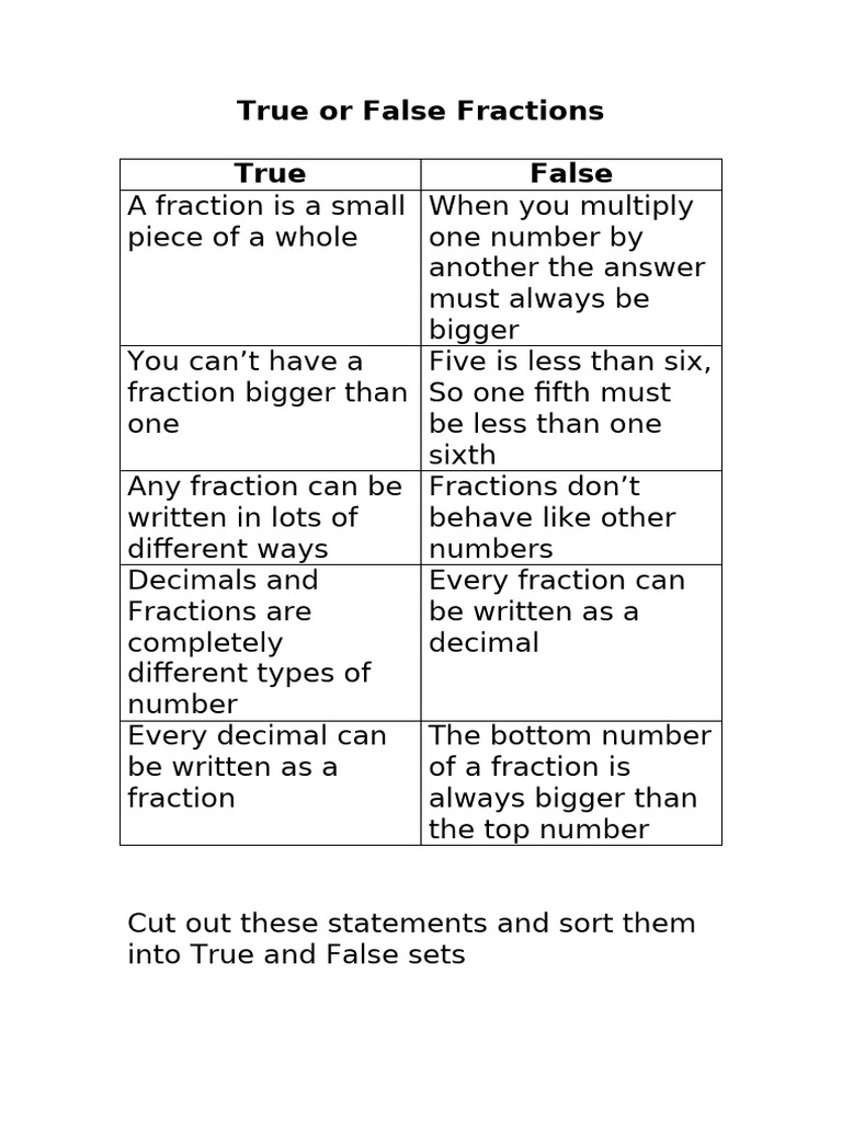 True or False Fraction Statements | PDF