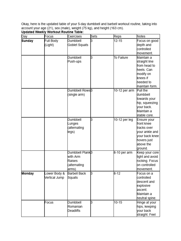 Now Make The Table of Exercise Again, Update If Ne... | PDF | Physical ...