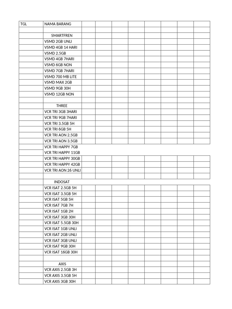 Mobile Data Plans Comparison List | PDF