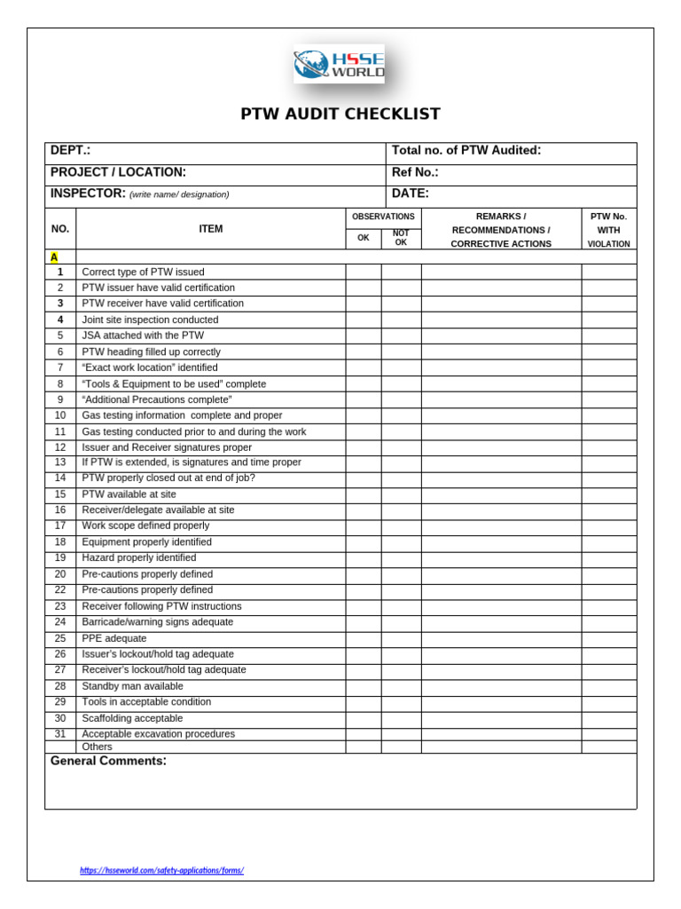 PTW Audit Checklist Overview | PDF